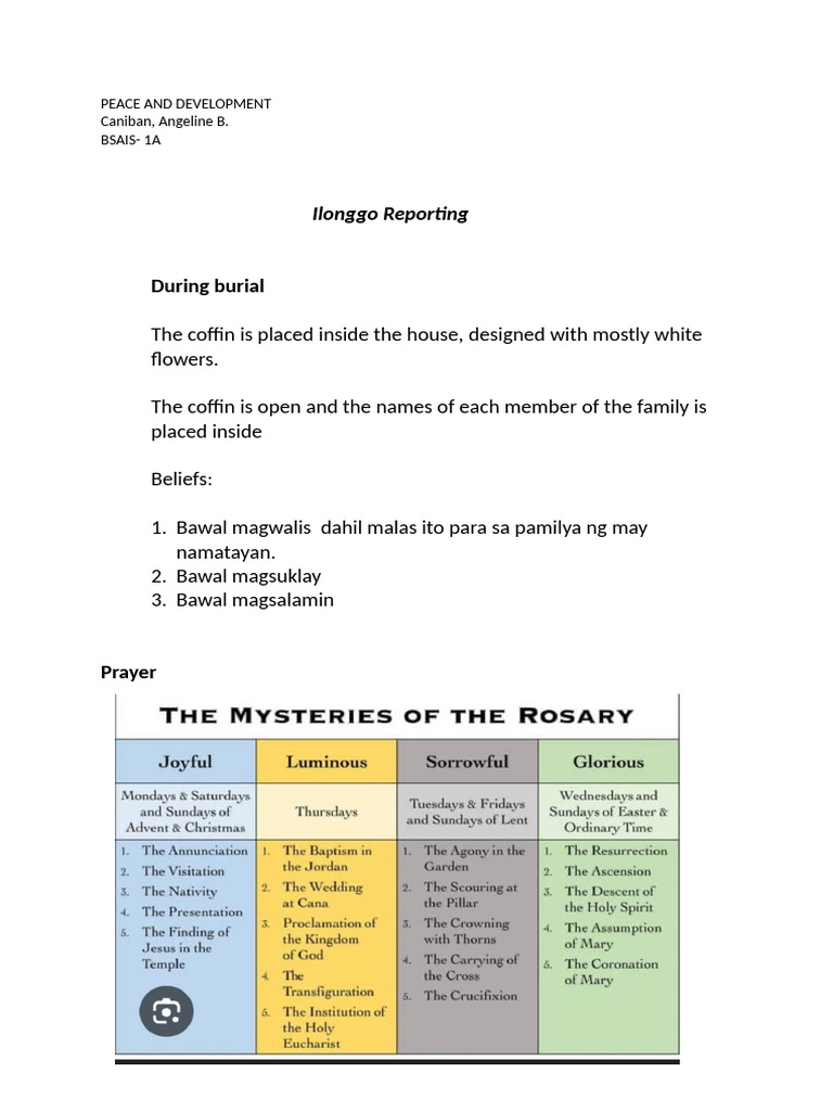 IIonggo Reporting - Caniban | PDF