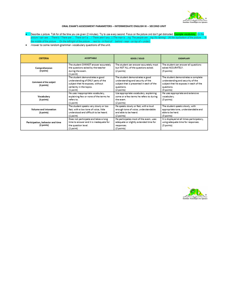 ORAL EXAM'S ASSESSMENT PARAMETERS - INTERMEDIATE ENGLISH III - 2nd UNIT ...