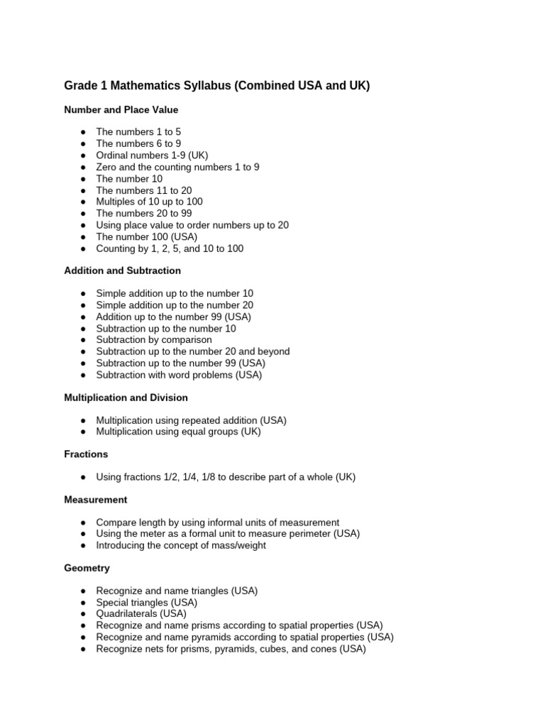 Grade 1-4 Combined Math Syllabus | PDF | Trigonometric Functions ...
