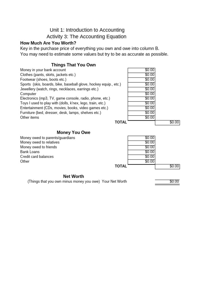 Handout BAF 23a.your Net Worth Worksheet1 | PDF