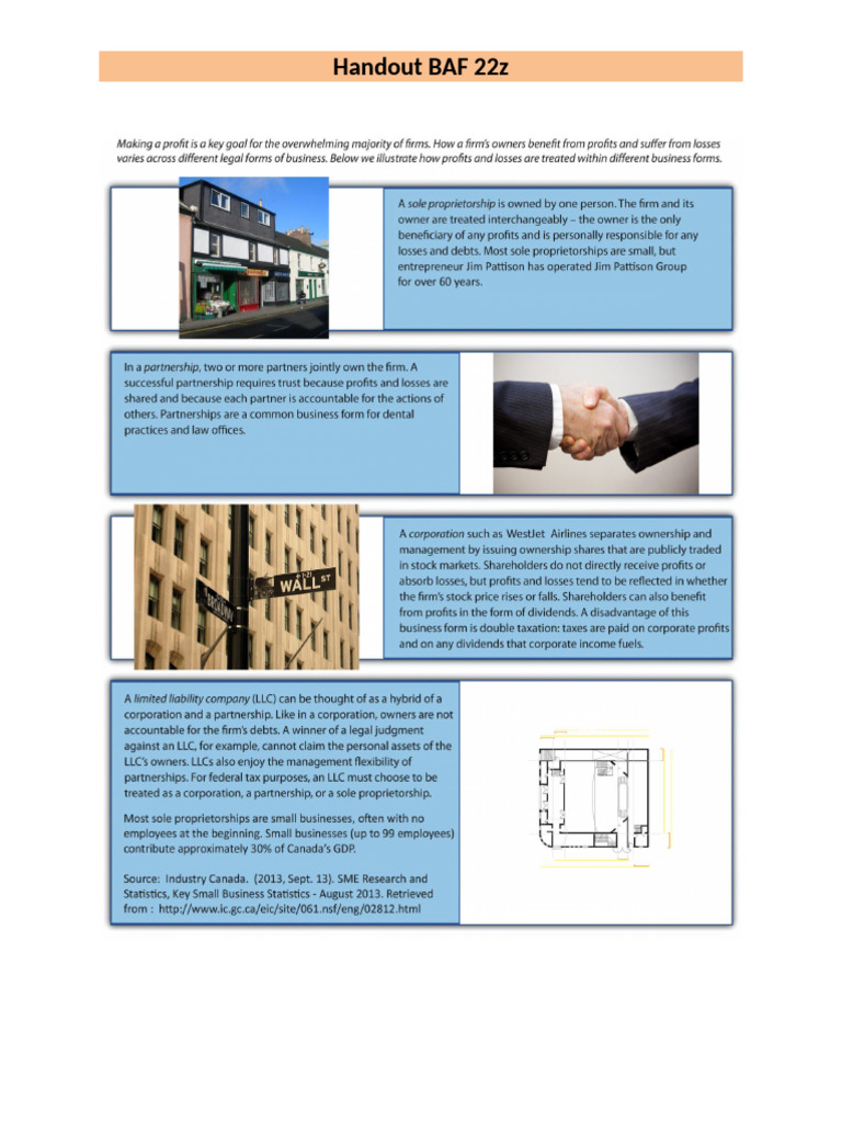 Handout BAF 22z.forms of Business Descriptions | PDF | Limited ...