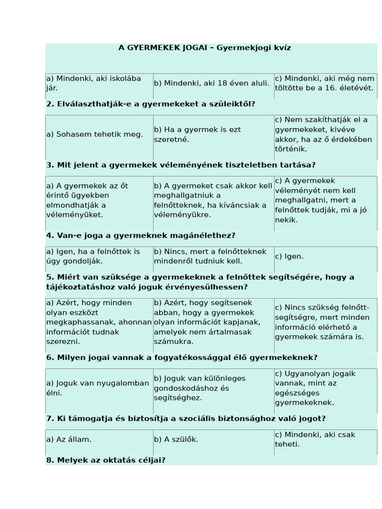 Gyermekjogi Kvíz | PDF