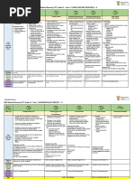 Grade 10 ATP 2025 Geography | PDF | Map | Topography