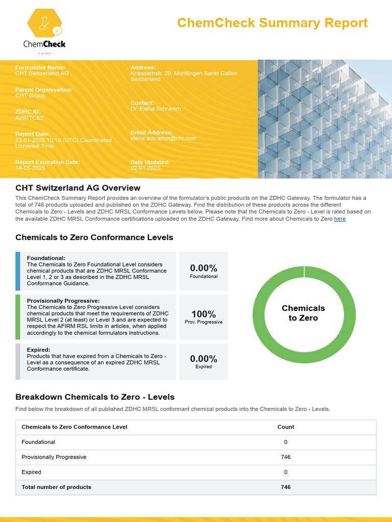 CHT Switzerland ChemCheckSummary | PDF | Dye | Pigment