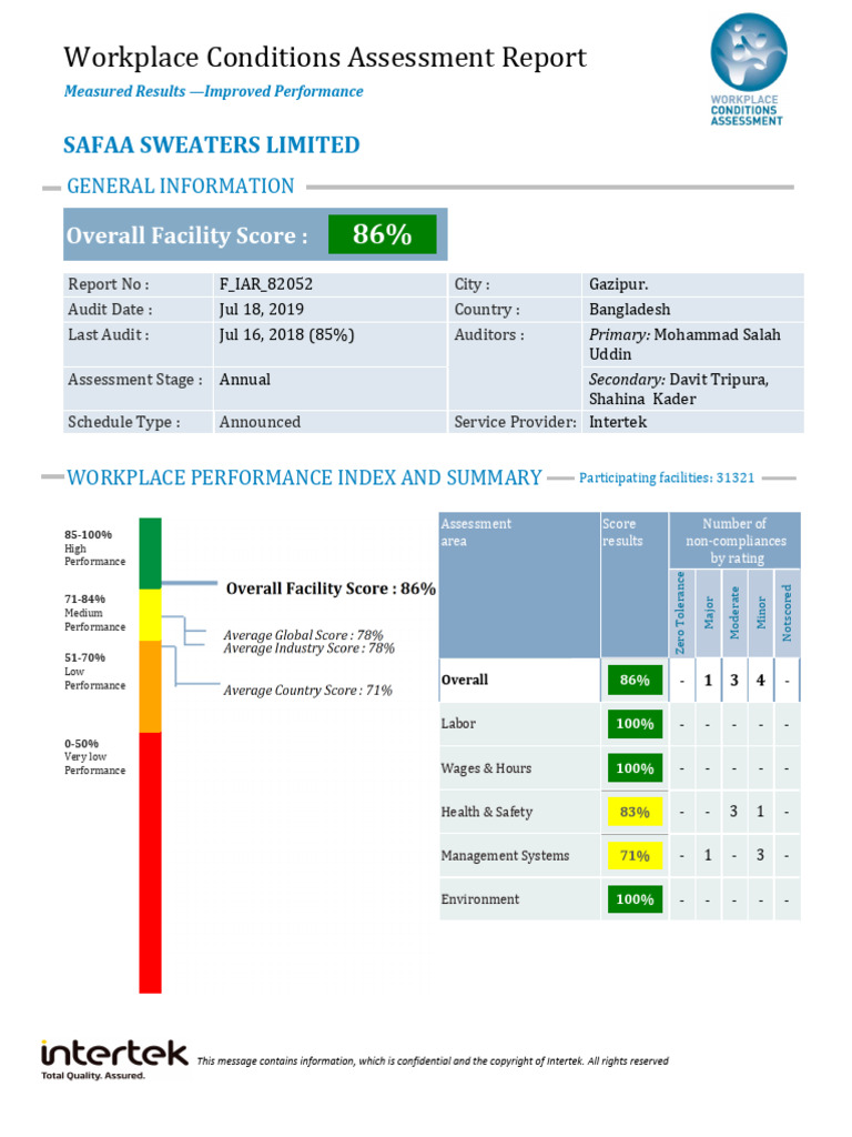 WCA_STD_2-503694-20190725185703-F_IAR_82052 | PDF | Employment | Occupational Safety And Health