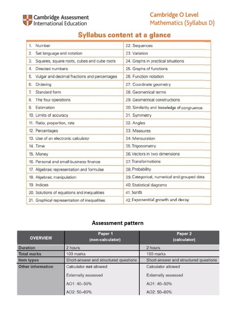 Class. - 9 Syllabus & Index Both Terms | PDF | Geometry | Mathematics
