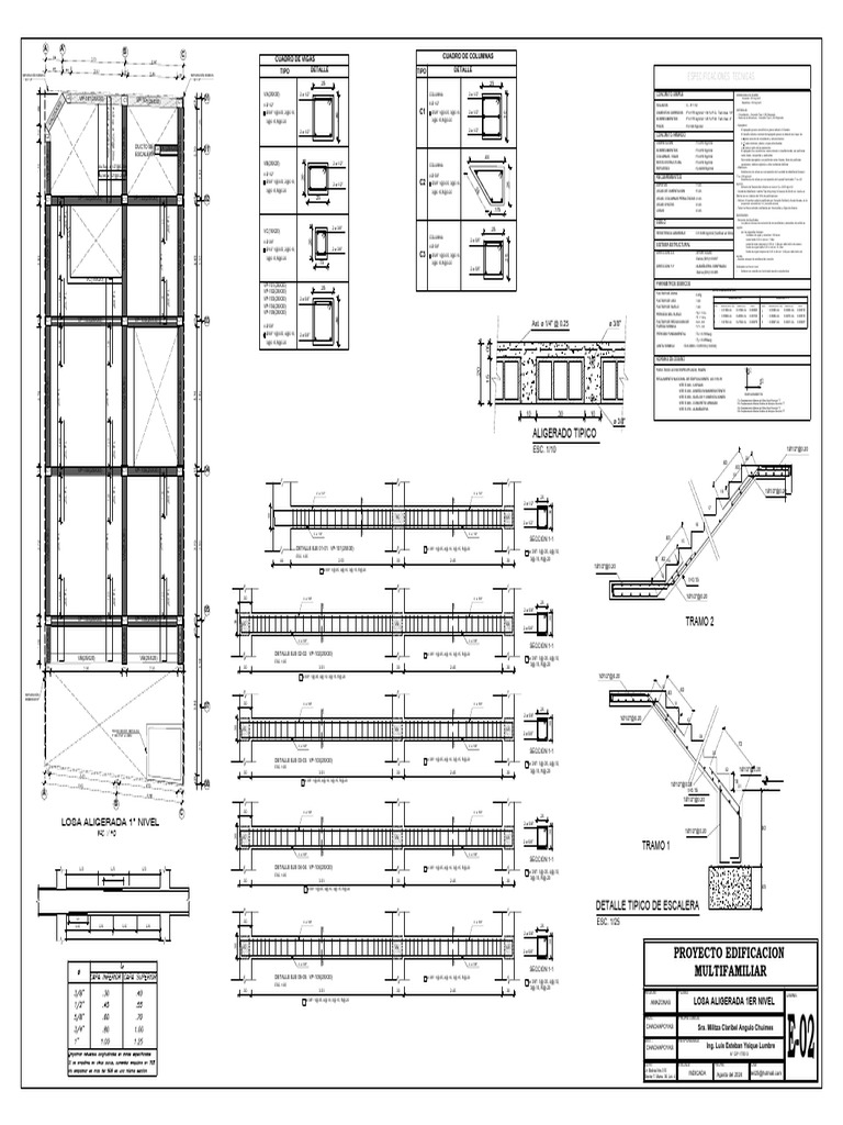2.oo - Estructura - Militza Angulo-E2 - Formato A1 | PDF | Albañilería | Fundación (Ingeniería)