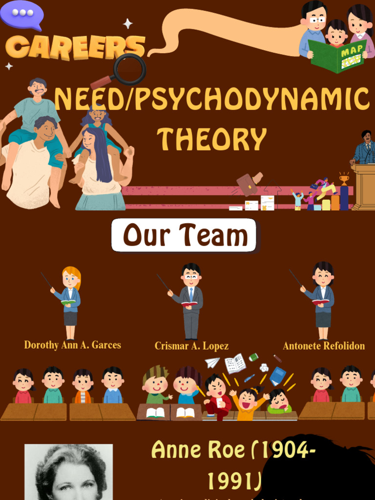Anne Roe Theory (PPT) Team 1 | PDF | Personality Psychology | Psychology
