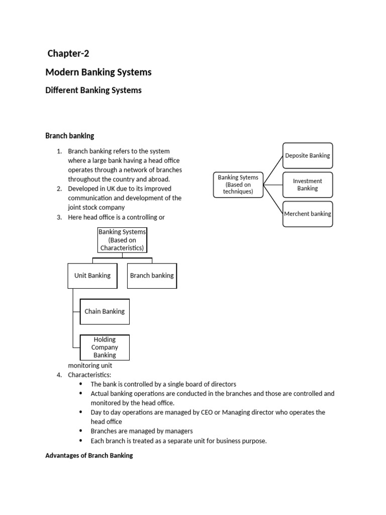 Branch vs. Unit Banking Systems Explained | PDF | Banks | Business ...