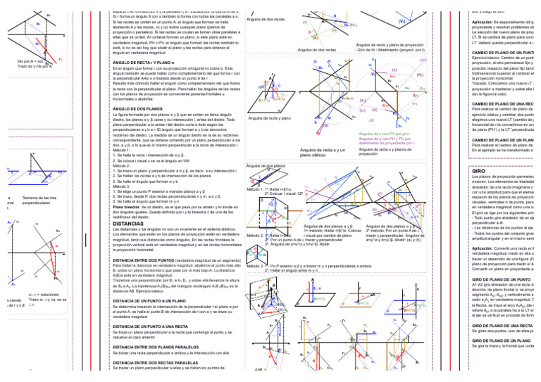 Métodos de Proyección y Distancias en Geometría | PDF | Ángulo ...
