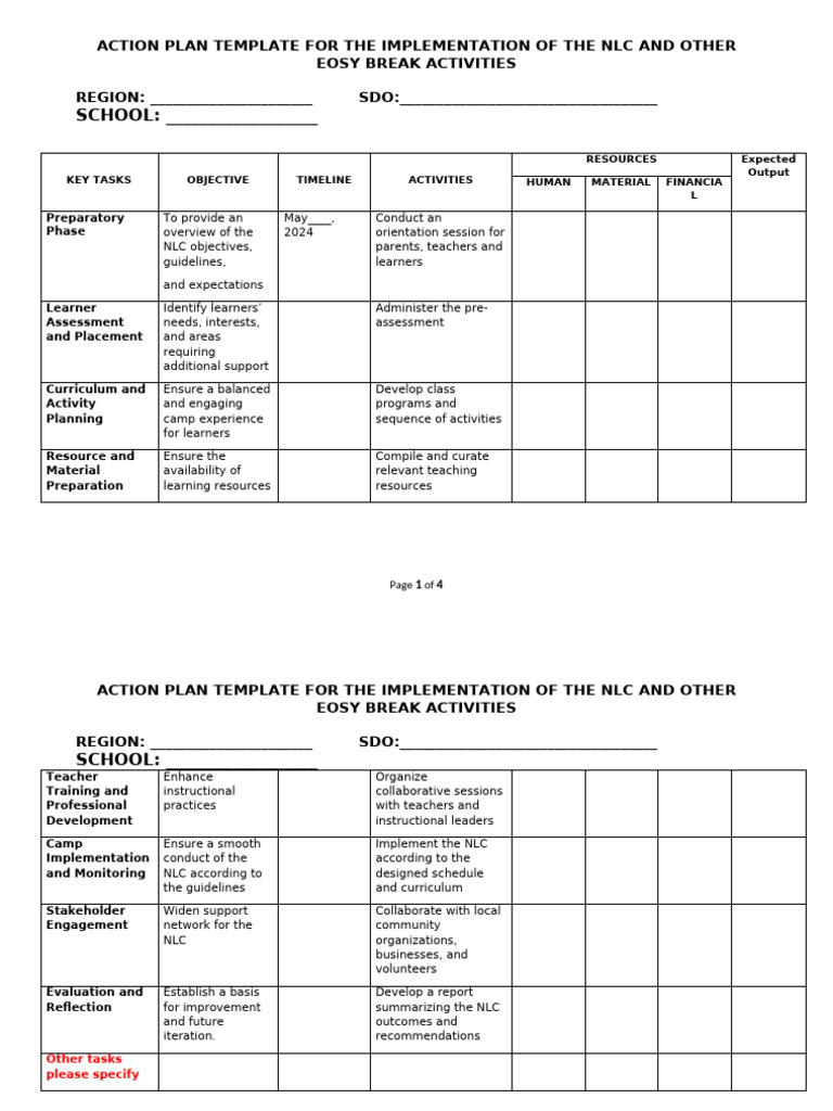 Action Plan Template NLC Orientation | PDF | Curriculum | Learning