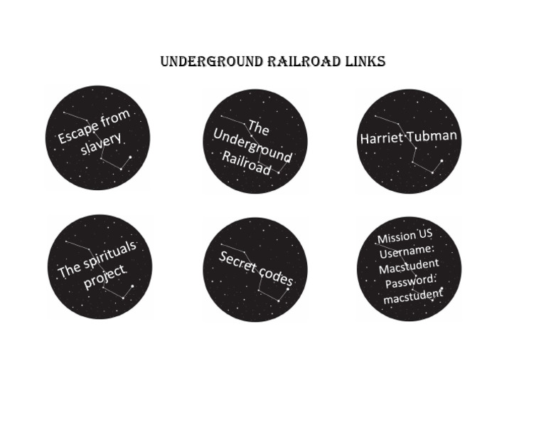 Underground Railroad Resources Guide | PDF