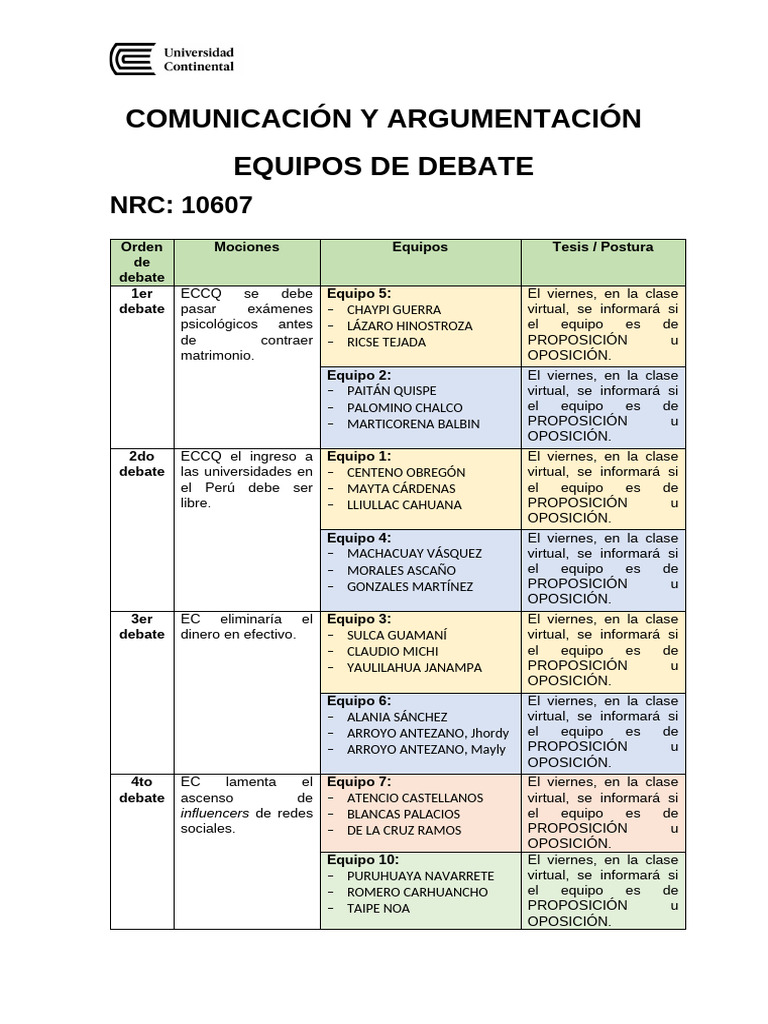 Equipos de Debate NRC 10607 | PDF