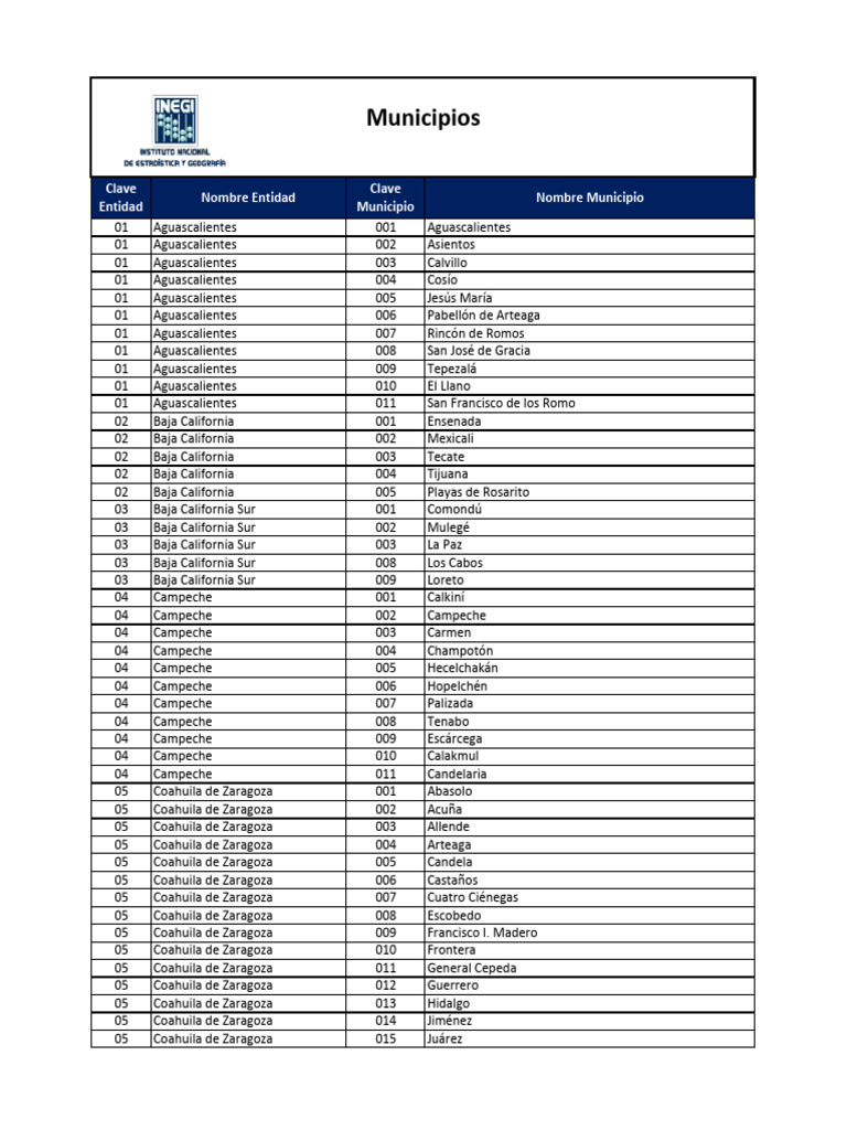 municipios | PDF | México | Politica de mexico