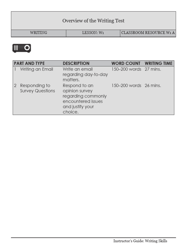 CELPIP Writing Skills Instructor Guide | PDF | Learning | Human ...