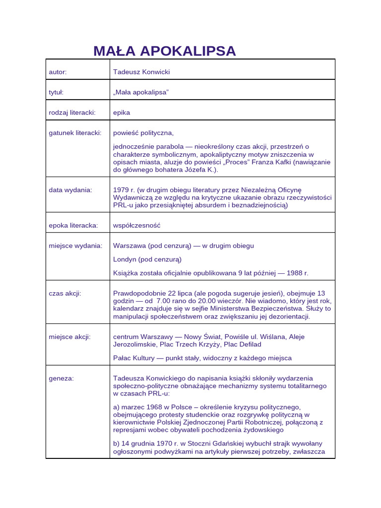 Mala Apokalipsa | PDF