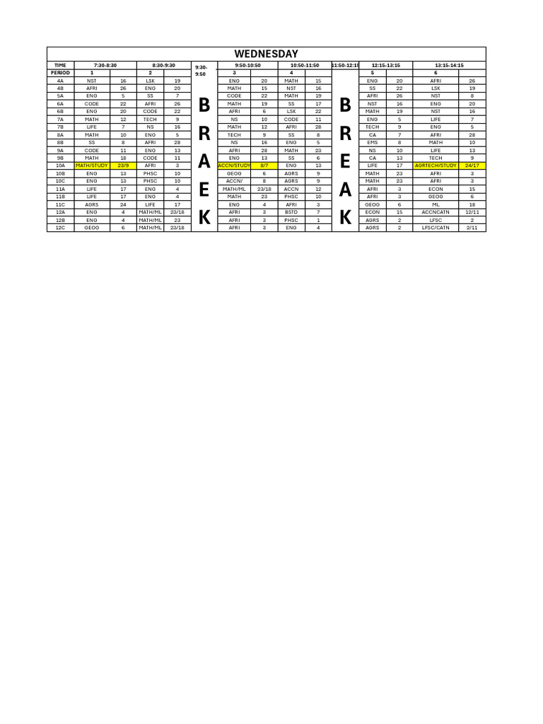 Class Schedule Overview by Period | PDF