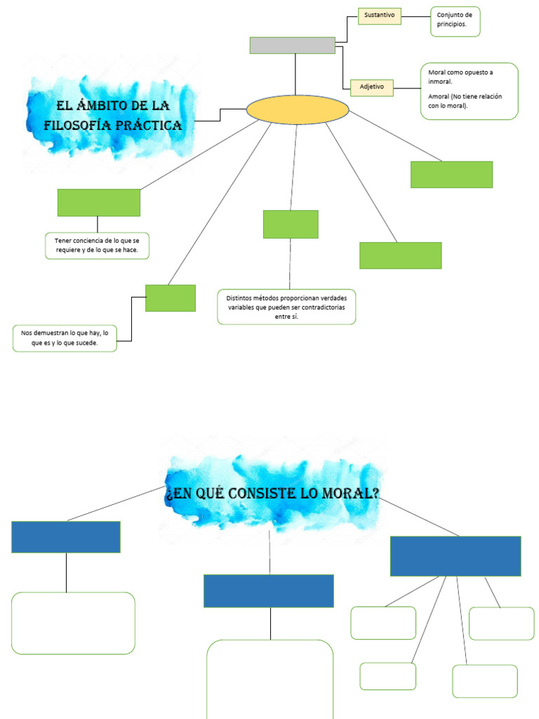 Ética: Diversidad y Concepciones Morales | PDF | Moralidad | Educación ...