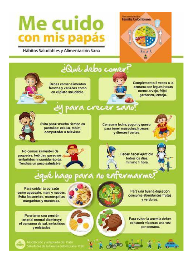 Me Cuido Con Mis Papas | PDF