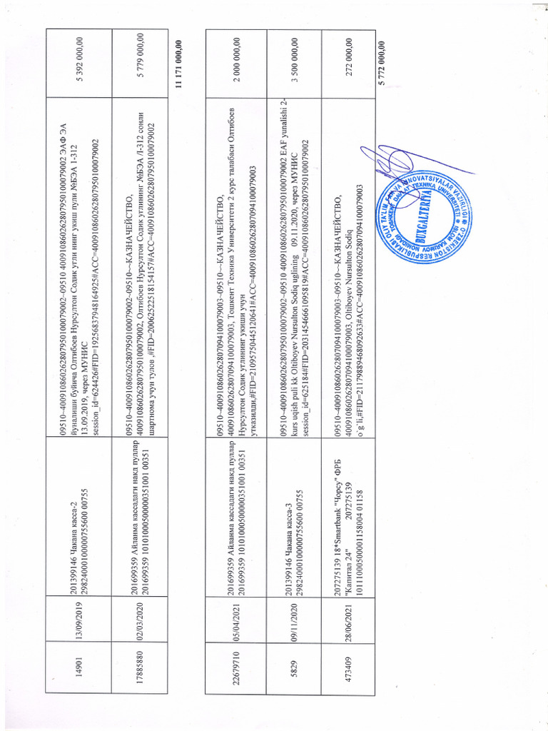 Binder 1 | PDF
