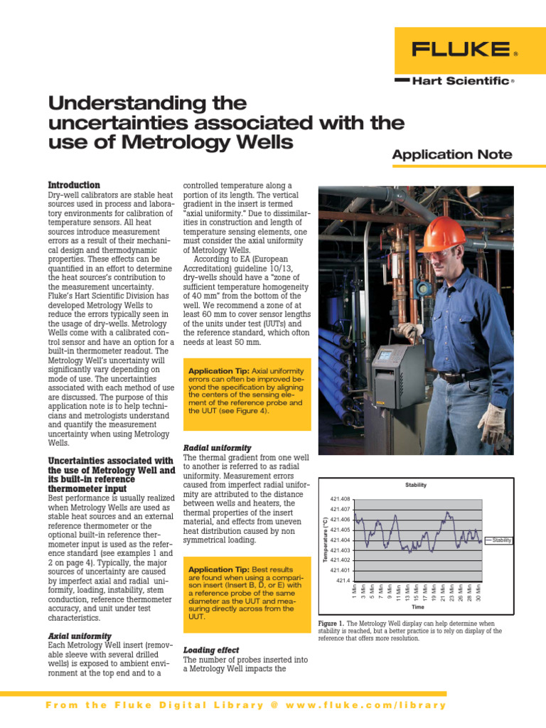 Understanding Metrology Wells Uncertainty | PDF | Calibration | Metrology