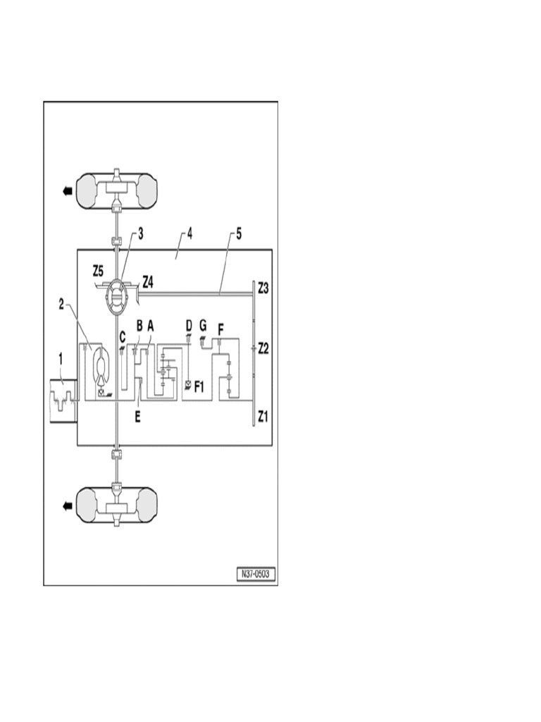 Power Transfer Overview for FWD/AWD Vehicles | PDF | Clutch ...
