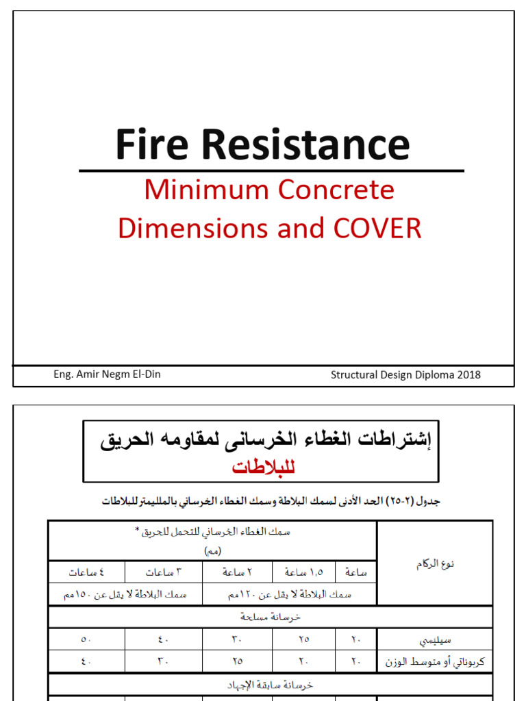 Fire Resistance | PDF