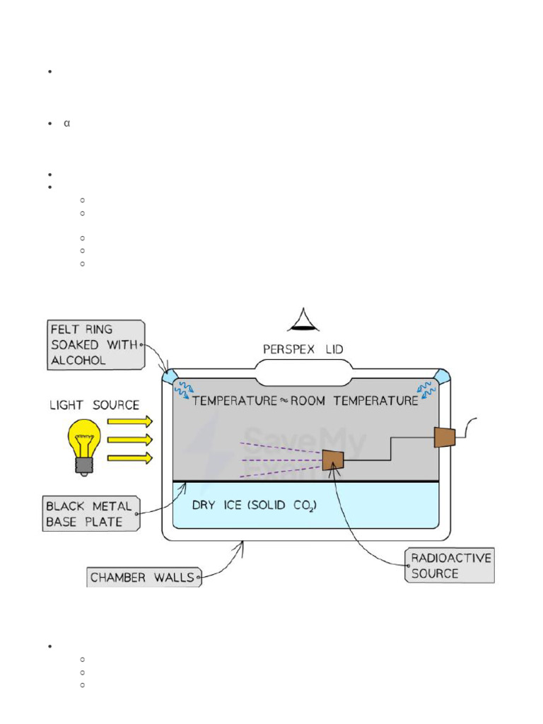 Spark Counter and Alpha Detection Guide | PDF | Electromagnetic ...