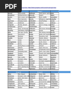 Positive and Negative Word List | PDF