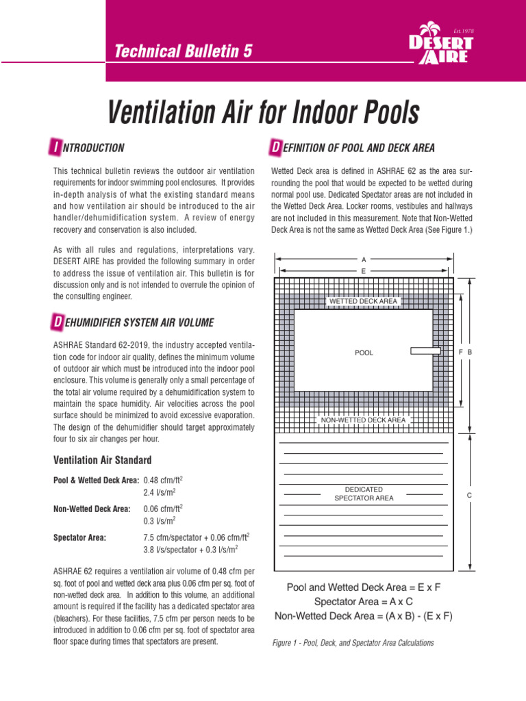 Indoor Pool Ventilation Air Guidelines | PDF | Ventilation ...