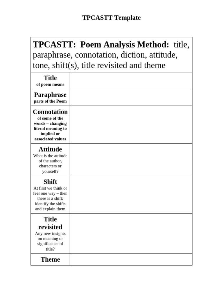 Tpcastt Template | PDF