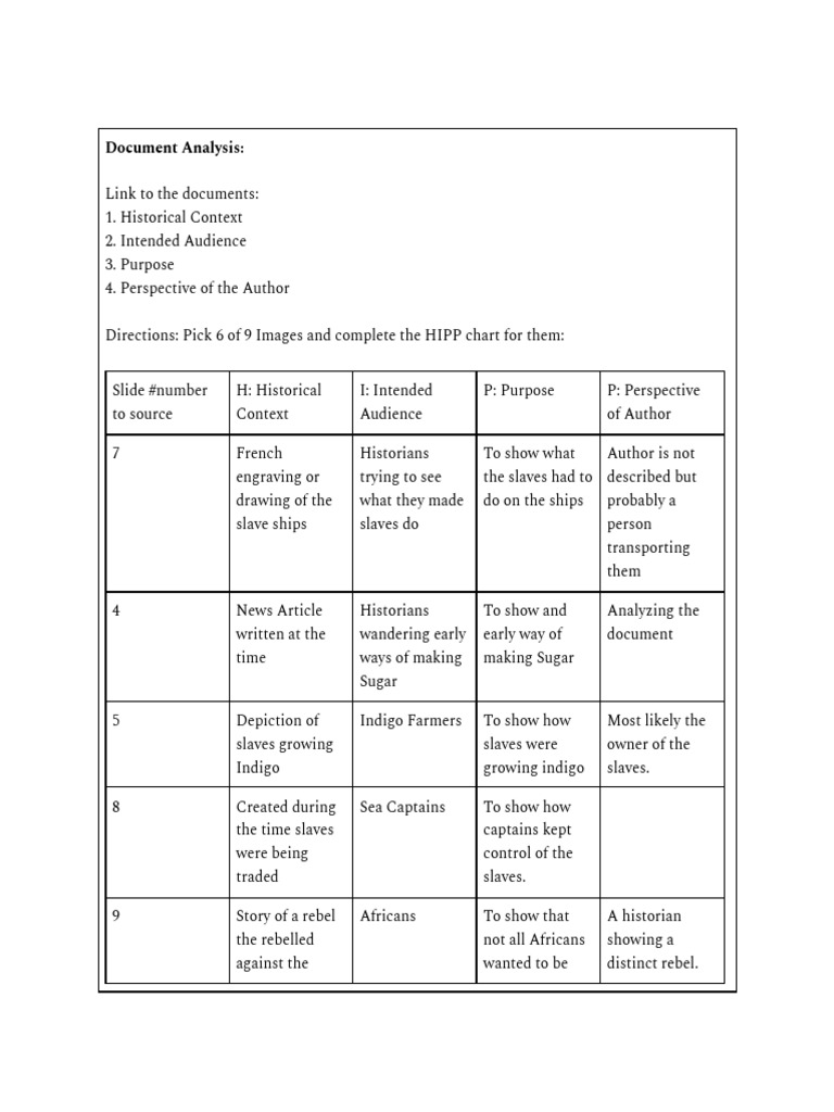 Slave Trade Document Analysis | PDF | Slavery | Atlantic Slave Trade