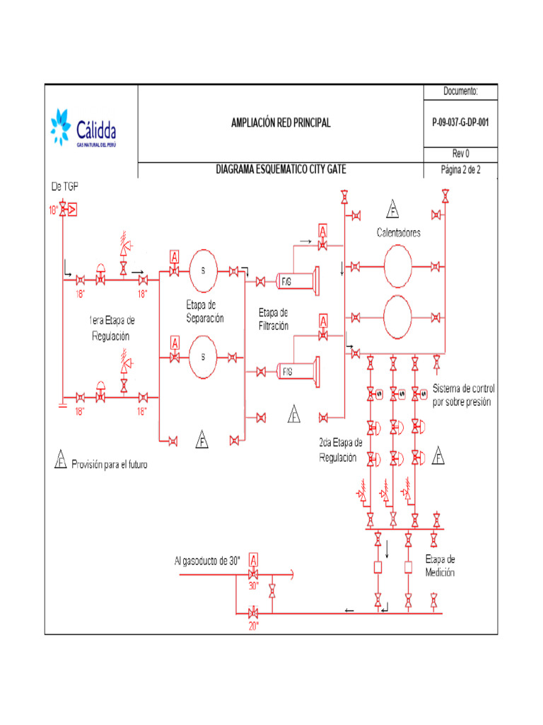 P-09-037-G-DP-001 - 0 Diagrama Esquematico City Gate | PDF