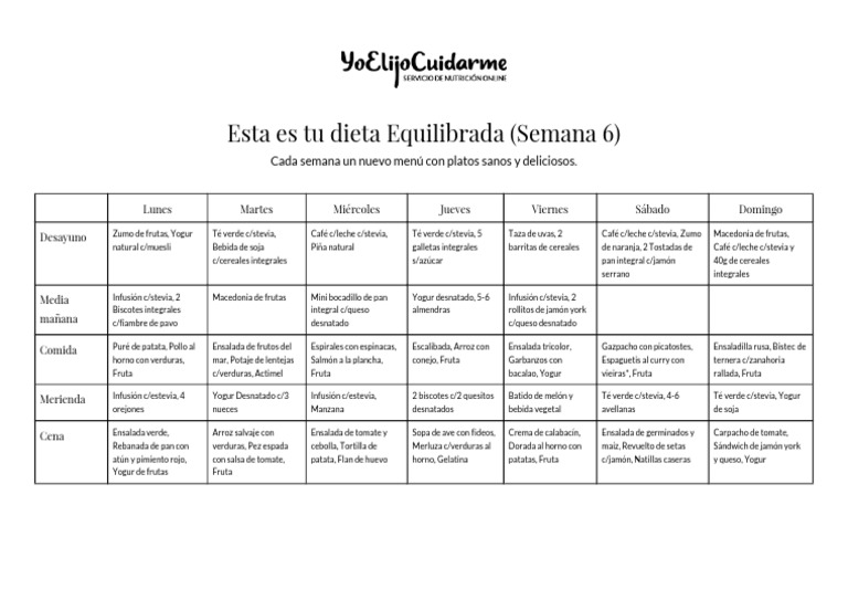Menú Semanal de Dieta Equilibrada | PDF | ensalada | Cocinando