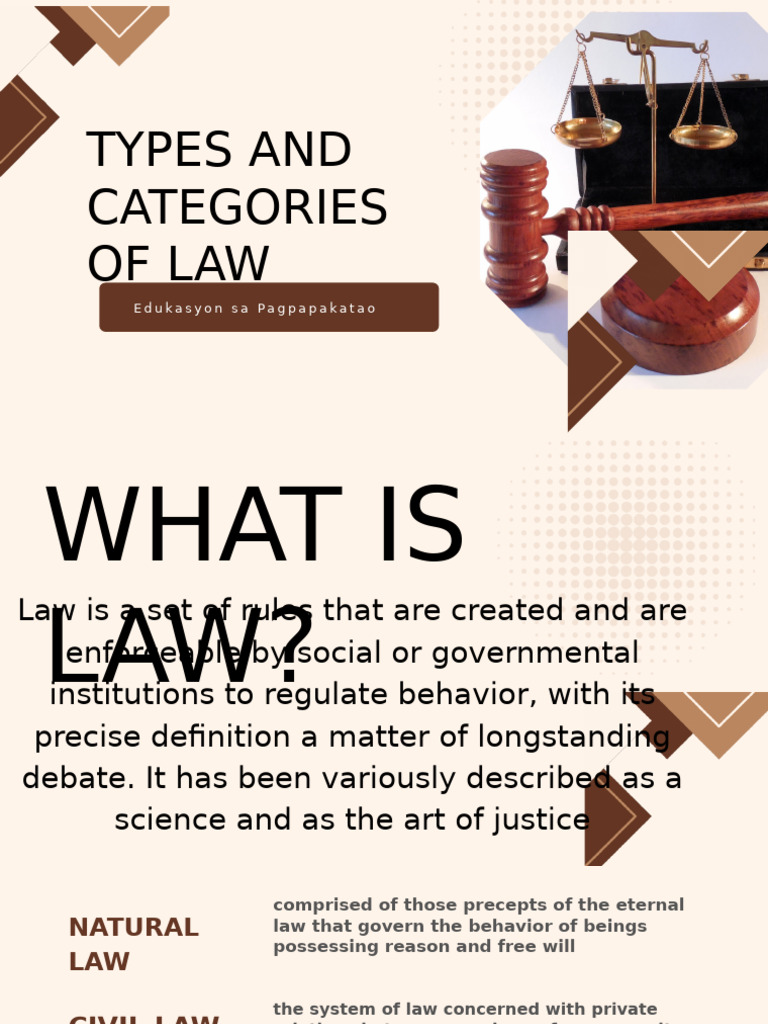 TYPES AND CATEGORIES OF LAWS | PDF | Justice | Crime & Violence