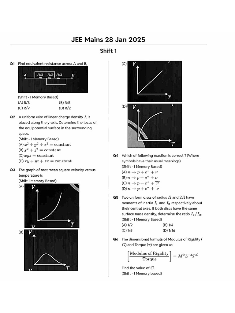 Jee Mains 2025 28 January Shift I Test Papers Hints Solutions Pdf