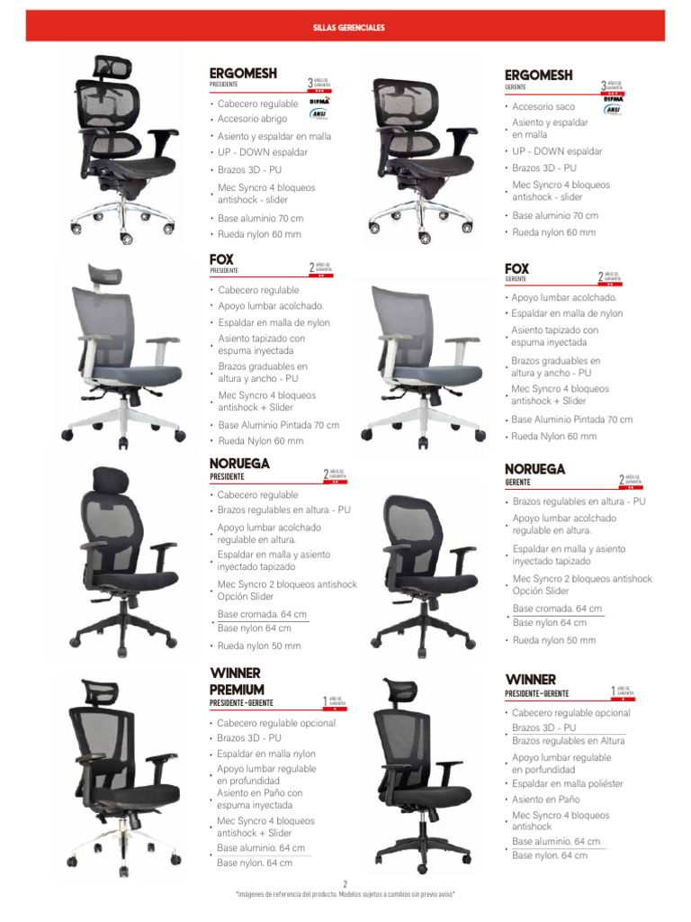 Catalogo 2021 Sillas Inter | PDF
