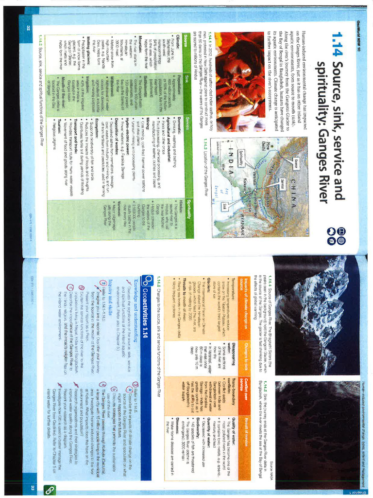 Case Study - 4 Functions of Environment - Source, Sink, Service and Spirituality - Ganges River ...