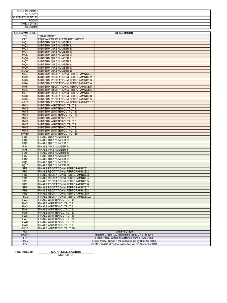 Midterm and Finals Grading Summary | PDF