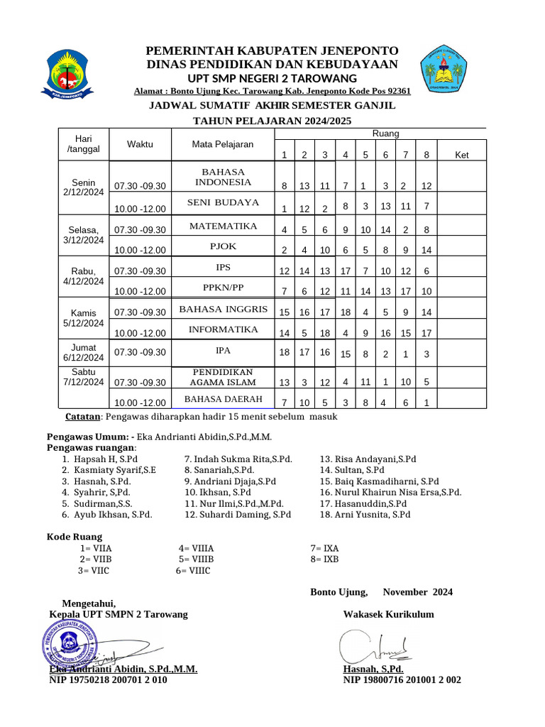 Jadwal Sumatif Akhir Semester Ganjil 2024-2025-1 | PDF