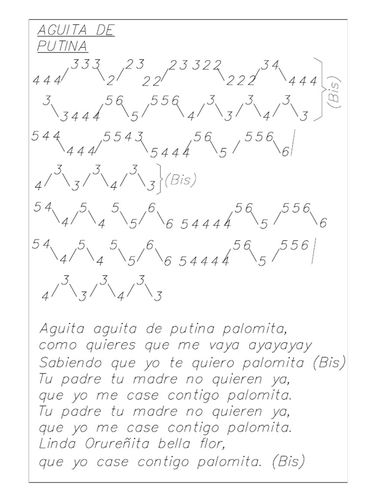AGUITA | PDF