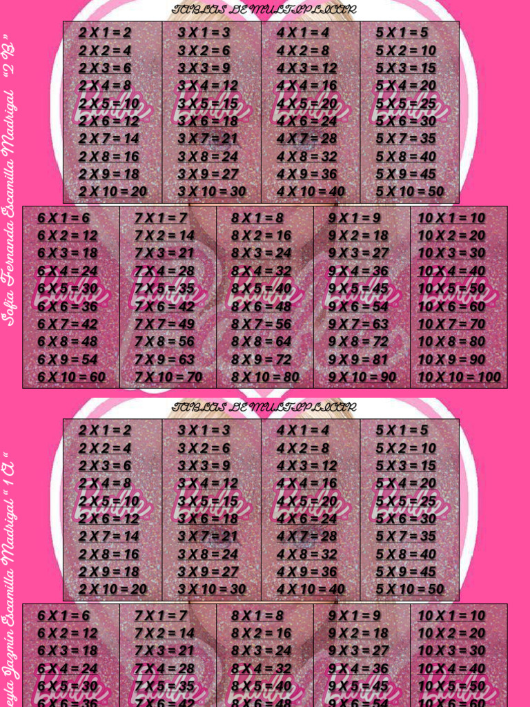 TABLAS DE MULTIPLICAR BARBIE | PDF