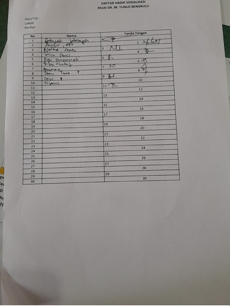 Absen Sosialisasi | PDF