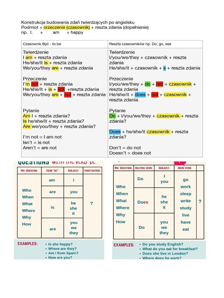 Present Simple Teoria | PDF