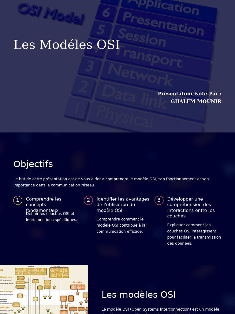 Les-Modeles-OSI | PDF | Modèle OSI | Protocoles de communication