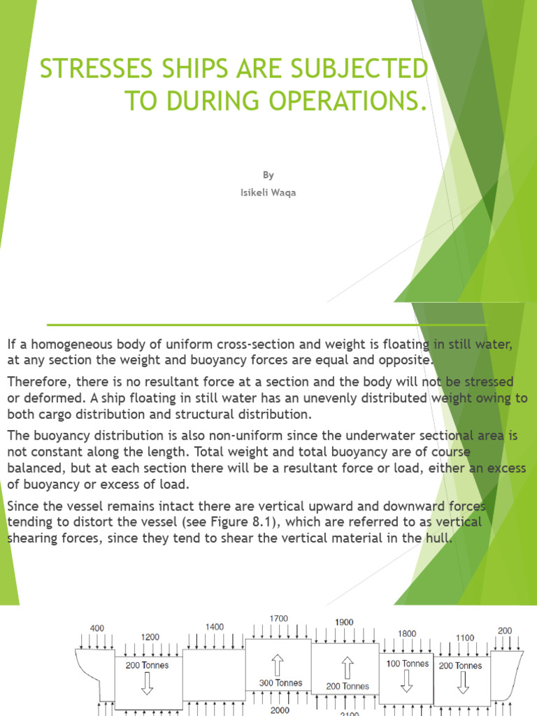 Lecture 4 - STRESSES SHIPS ARE SUBJECTED TO DURING OPERATIONS v2 | PDF ...