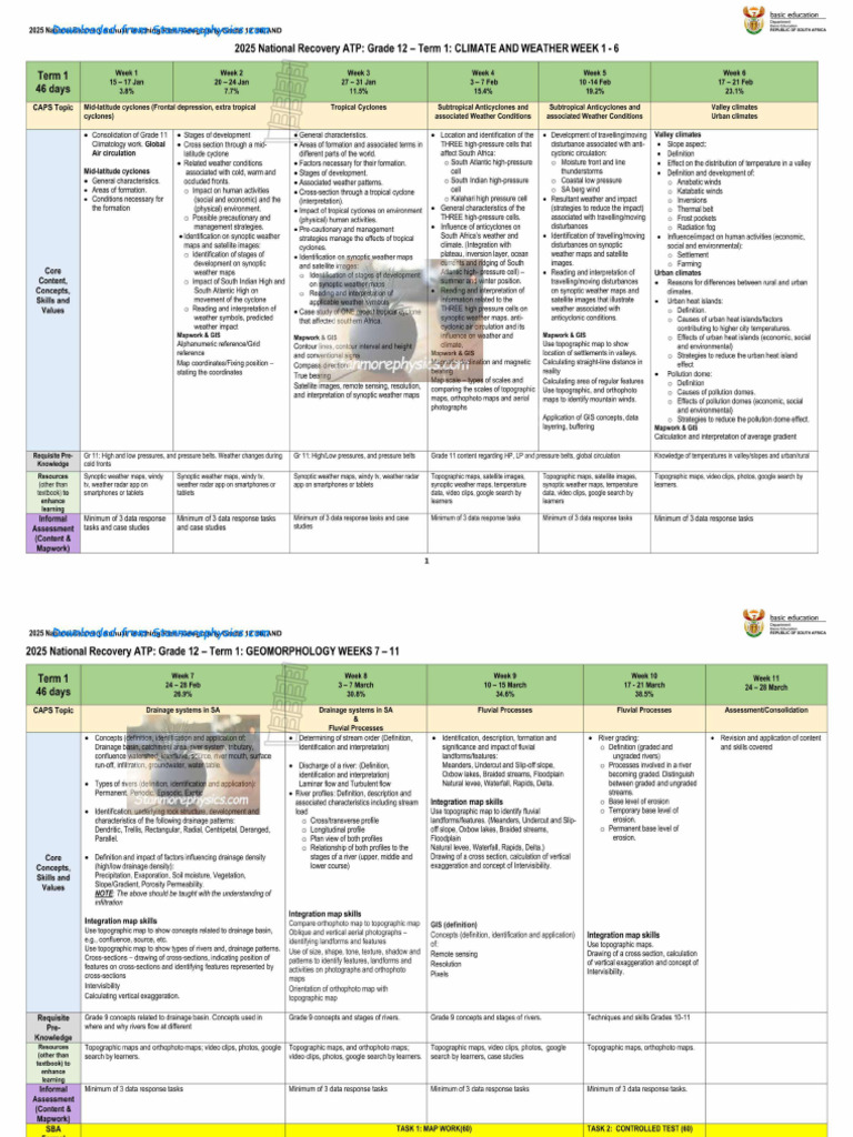 Geography Grade 12 ATP 2025 | PDF