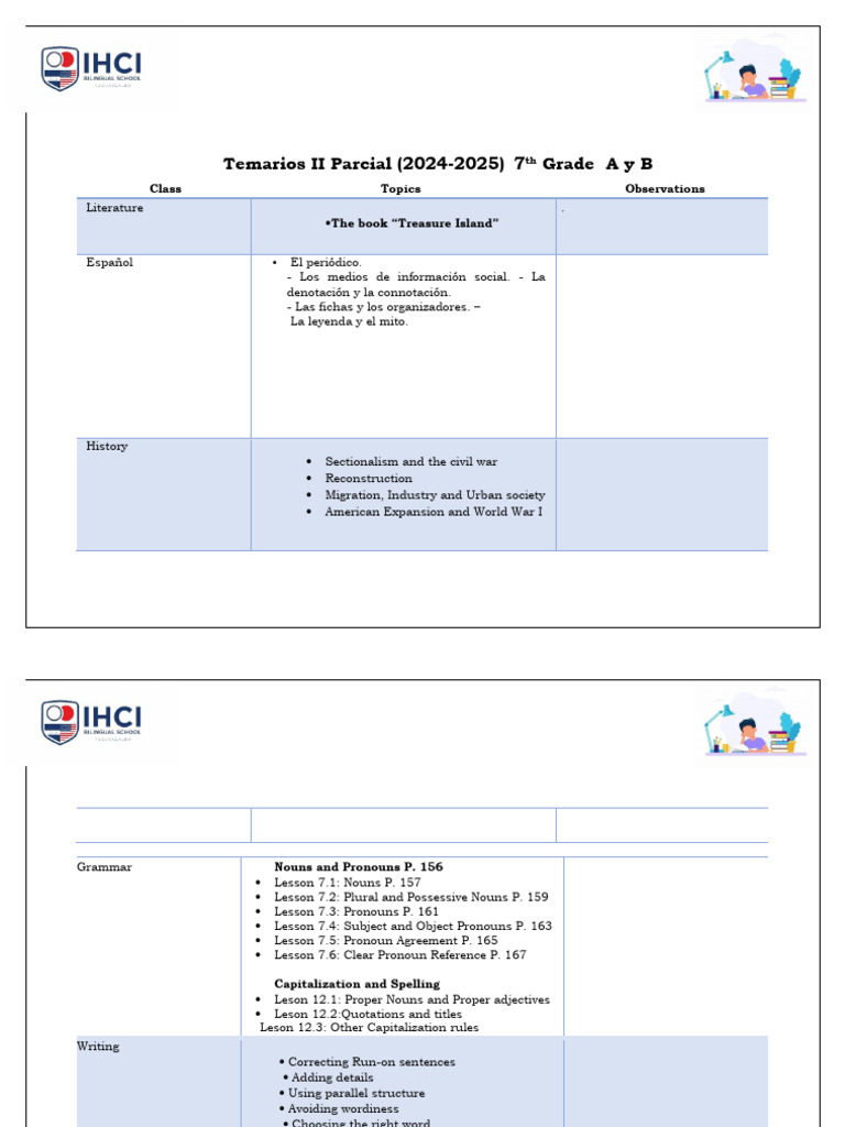Temarios II Parcial, 7th Grade. | PDF