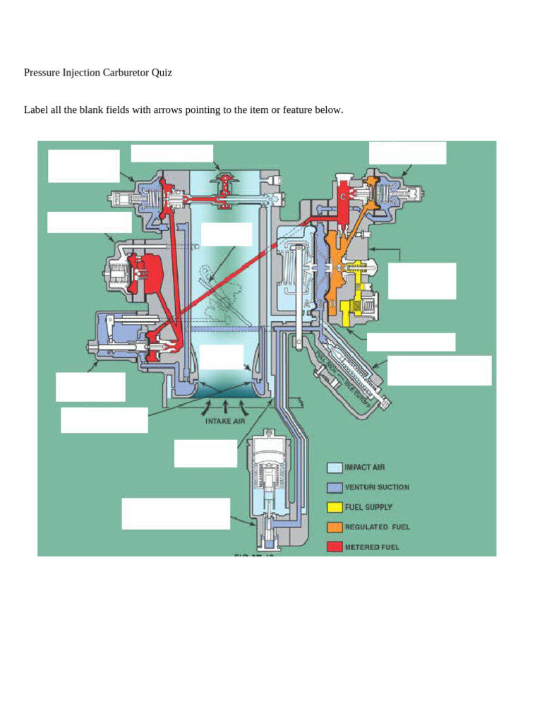 Pressure Injection Carburetor Quiz | PDF