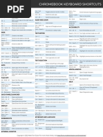 Chromebook Keyboard Shortcuts Cheat Sheet A-Z With PDF (2025 Updated ...